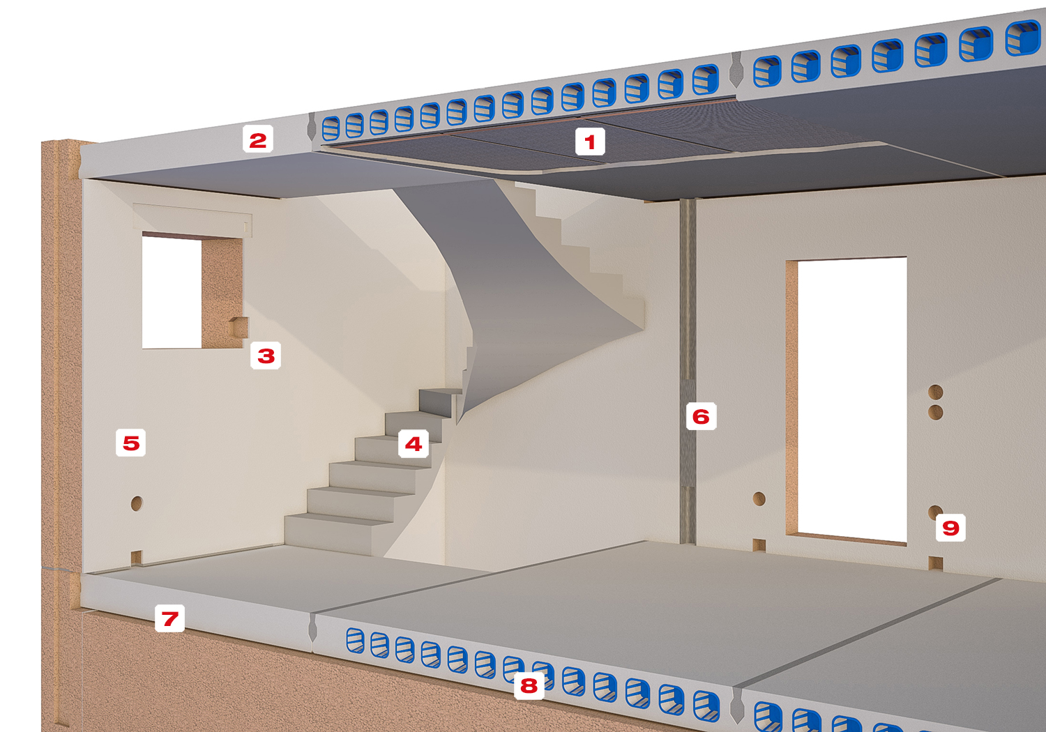 Produkte – hsb gmbh
